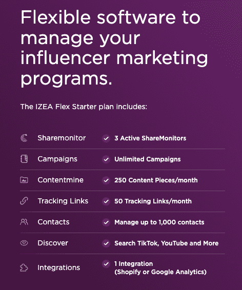 IZEA Product Update: December 2022